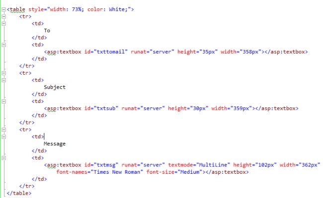 Sending Email to Multiple Recipients Using ASP.Net